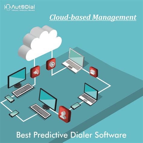 Best Predictive Dialer Software Predictions Cloud Based Software