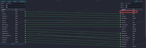 Insert Into On Duplicate Key Update方式异常 Tidb 的问答社区