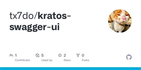 GitHub Tx Do Kratos Swagger Ui