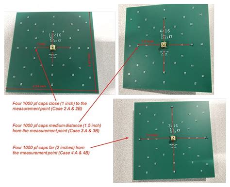 Impact Of Decoupling Capacitors And Embedded Capacitance On Impedance