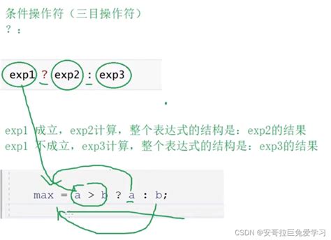 初始c语言:变量的作用域和生命周期,常量,转义字符,选择语句,操作符,关键字 Csdn博客 初始c语言:变量的作用域和生命周期,常量,转义字符,选择语句,操作符,关键字 Csdn博客