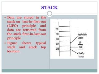 Stack In Microprocessor PPTX