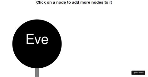 D Dag Update Graph Codesandbox