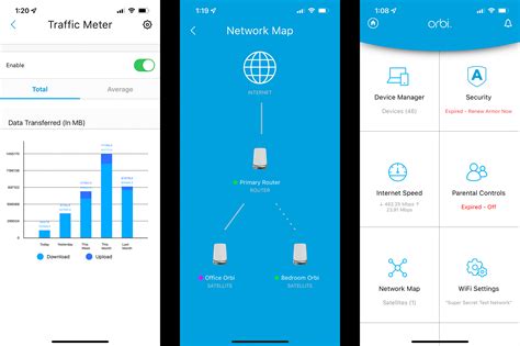 Netgear Orbi 6e Mesh Review A Powerful—and Expensive—wi Fi Mesh System Pcworld