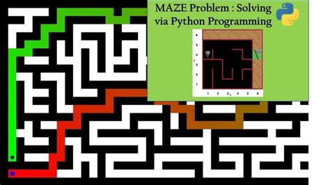 Lost In A Maze Solving Problem In Python By Mav Singh Medium