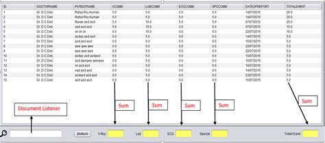 java jtable erroneous column summation values stack overflow