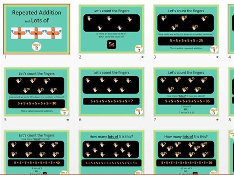 Repeated Addition Multiples Of Teaching Resources