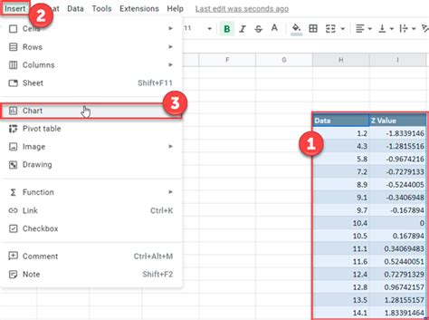 Normal Probability Plot Excel Google Sheets Automate Excel