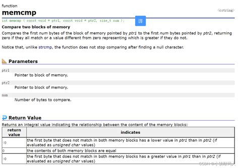 【c语言内存函数精选】memcpy、memset、memmove及仿真实现！掌握内存操作的艺术！ Csdn博客