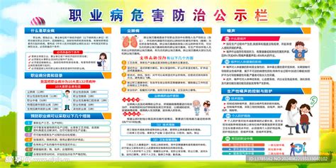 职业病危害防治公示栏设计图传统文化文化艺术设计图库昵图网