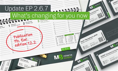 New Ep 2 6 7 Revision Compliant Mycoplasma Testing