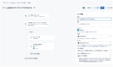 [jira Cloud]自動化でチーム全員分のタスクをコピーする Atlassian Community