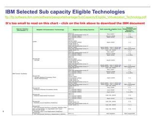 Understanding Software Licensing With IBM Power Systems PowerVM Virtualization PDF Cloud