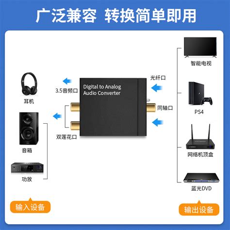 适用电视数字同轴音频输出线转换器双莲花2rca线3 5mm耳机aux转接头光纤接口spdif功放音响音箱小米创维海尔 虎窝淘