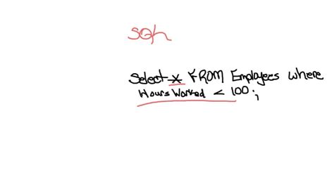 solved using the employees table of figure 14 6 what is the result of