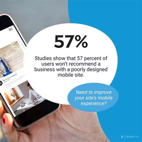 Web Design And Development Tenacity