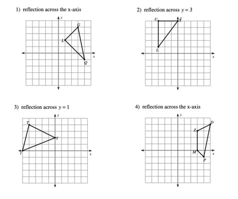 X Axis Reflection Equation