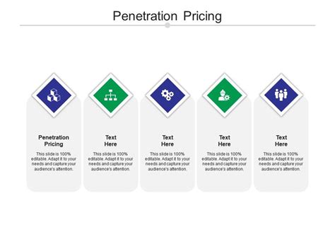 Penetration Pricing Ppt Powerpoint Presentation Inspiration Smartart Cpb Presentation Graphics