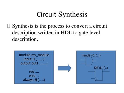 Ppt Unit V Vhdl Synthesis Vhdl Synthesis Circuit Design Powerpoint Presentation Id1459944