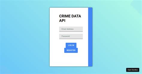 React Smart Data Table Examples Codesandbox