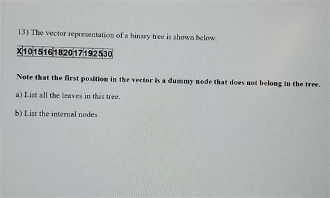 Solved The Vector Representation Of A Binary Tree Is Chegg