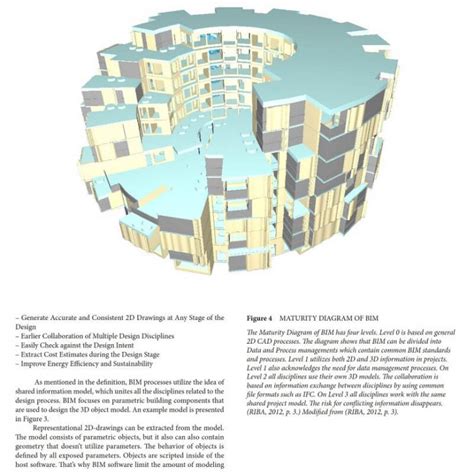Algorithmic Aided Bim Parametric House Algorithmic Aided Bim Parametric House