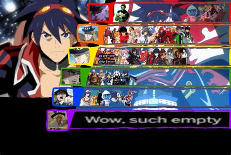 D Va Overwatch Matchup Tier List Thanks For All The Suggestions R