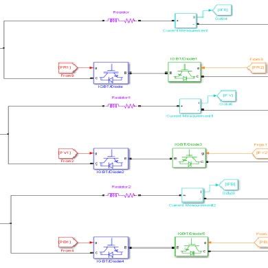 PDF Simulation Of IGBT Based Solid State Fault Current Limiter Using MATLAB Simulink