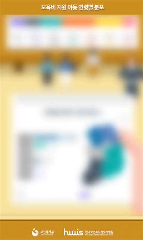 Infographicworks 보건복지부 다시보는 인포그래픽데이터시각화의 중요성