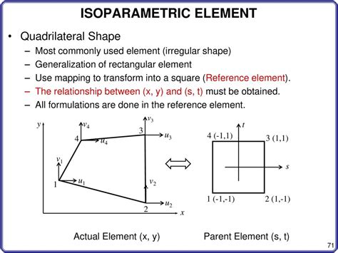 Chap 6 Finite Elements For Plane Solids Ppt Download