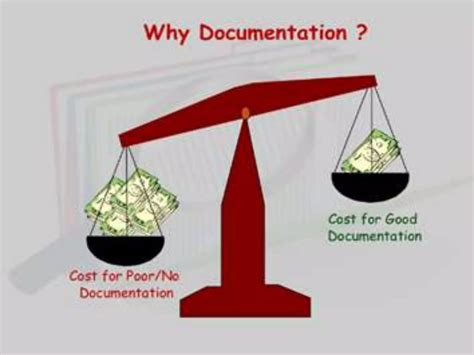 Good Documentation Practice (GDP) | PPTX