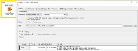 N01data Preprocessing Flow로 쉽게 배우는 Knime Codeless 코딩