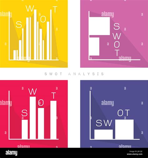 Business Bar Chart Of Swot Analysis Matrix A Structured Planning Method For Evaluate Strengths