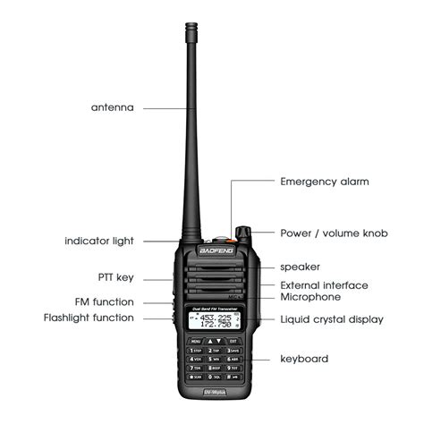 til baofeng uv -9r pluss 15w kraftig håndholdt sen... – Grandado