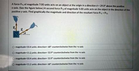 Solved A Force F Of Magnitude 7 00 Units Acts On An Object At The Origin In A Direction 29 0Â