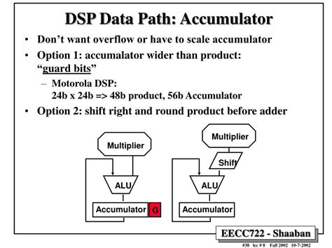 Ppt Dsp Processor Architecture Powerpoint Presentation Free Download Id