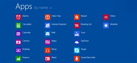 Make The Windows Start Button Key Open The All Apps View Software Development Software