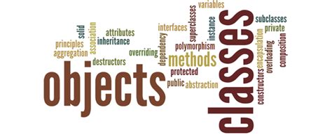 Harnessing The Essence Of Classes And Objects