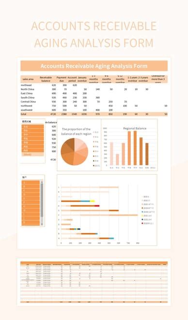 Free Accounts Receivable Templates For Google Sheets And Microsoft