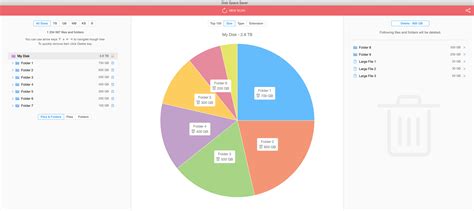 disk space saver disk space analyzer for windows mac and linux