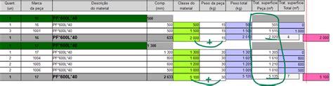 template editor sum of lenght parts part ii autodesk community