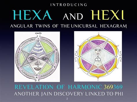 Fibonacci Archives Jain 108