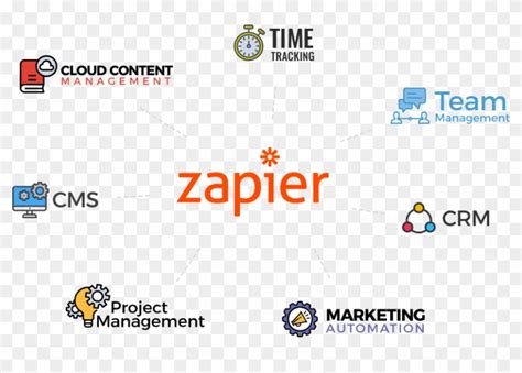 Redefining Whats Possible Colorfulness Hd Png Download 828x522