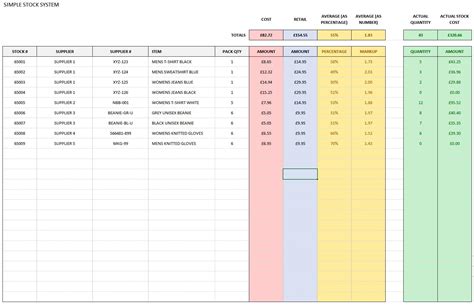 Dont Be Scared Of Excel Anything It Plymouth Limited