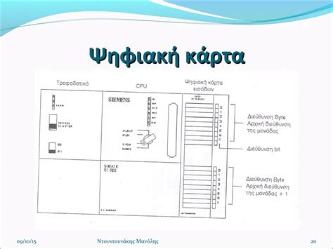 SIEMENS PLC PPT
