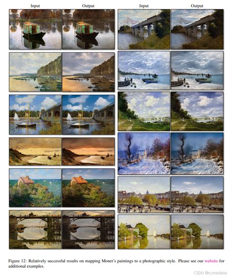 [论文共读][翻译][cyclegan] unpaired image to image translation using cycle