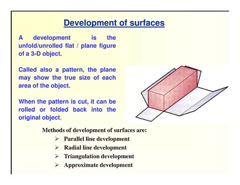 Development Of Surfacespdf