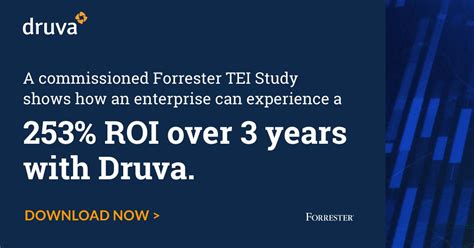 Thomas Dinsen On Linkedin Dataprotection Cybersecurity