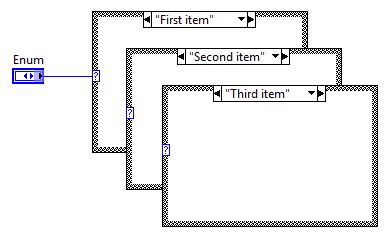Case Structure LabVIEW Wiki