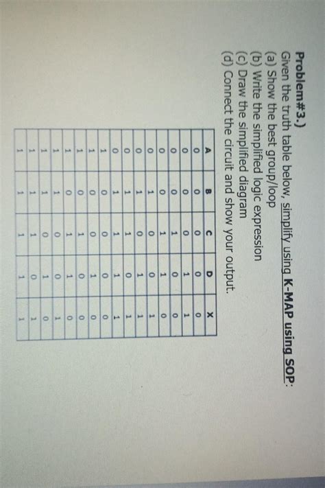 Solved Problem3 Given The Truth Table Below Simplify